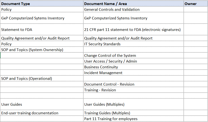 Client Specific Deliverables – SOLABS Knowledge Base
